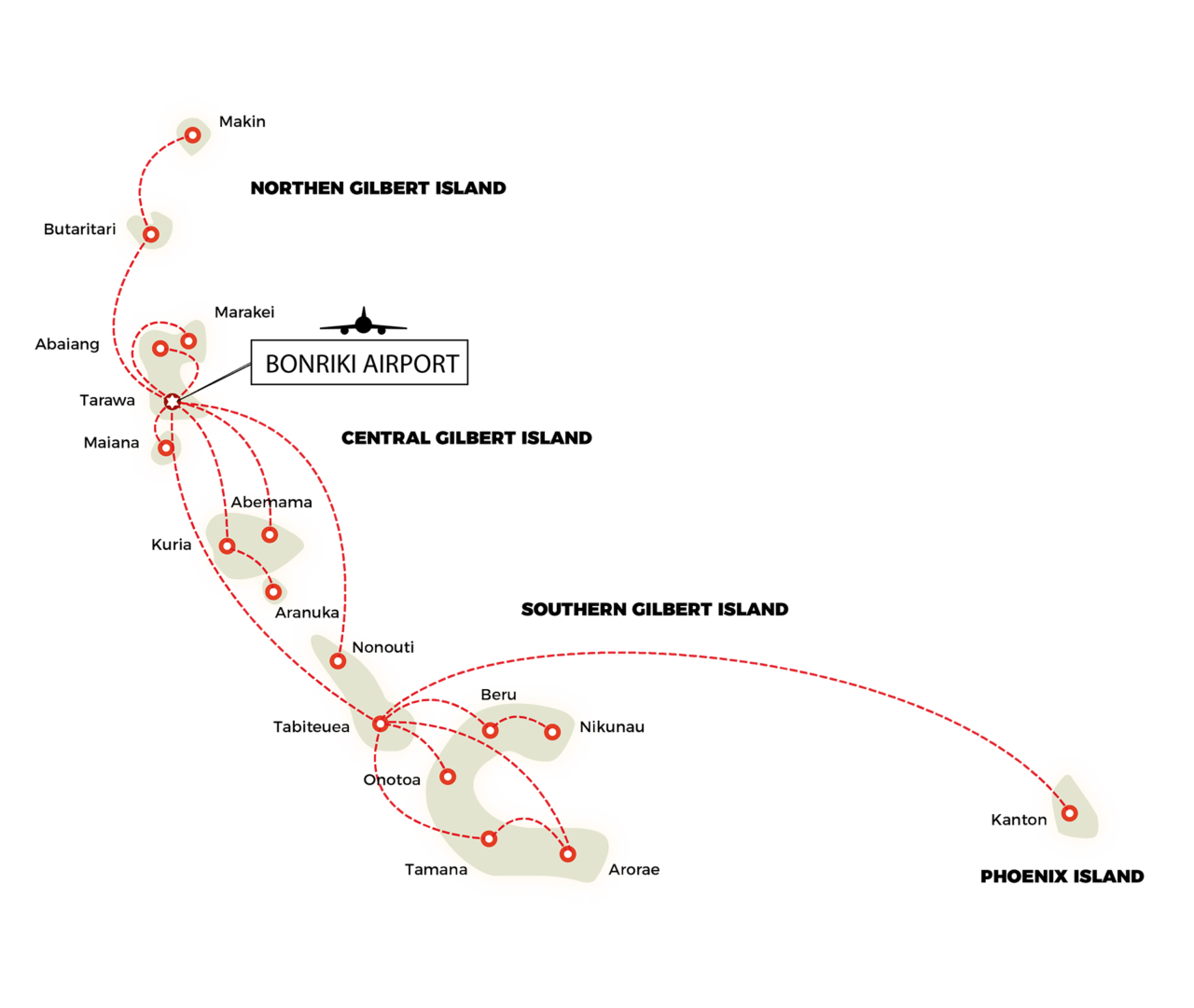 Air Kiribati – Flights to Kiribati, Flight Schedules & Airfares